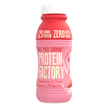 Products – The Protein Factory