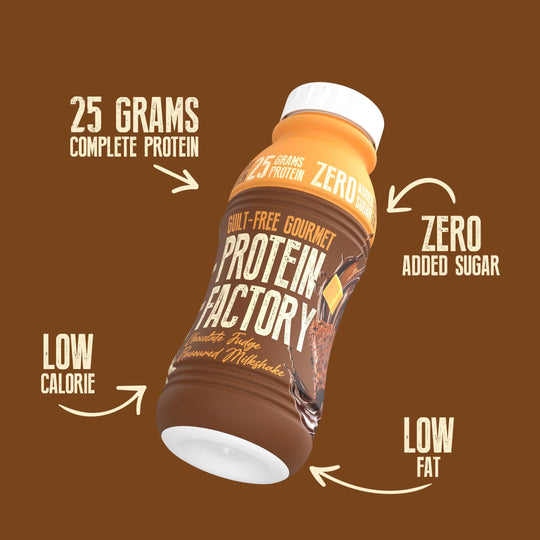 Products – The Protein Factory